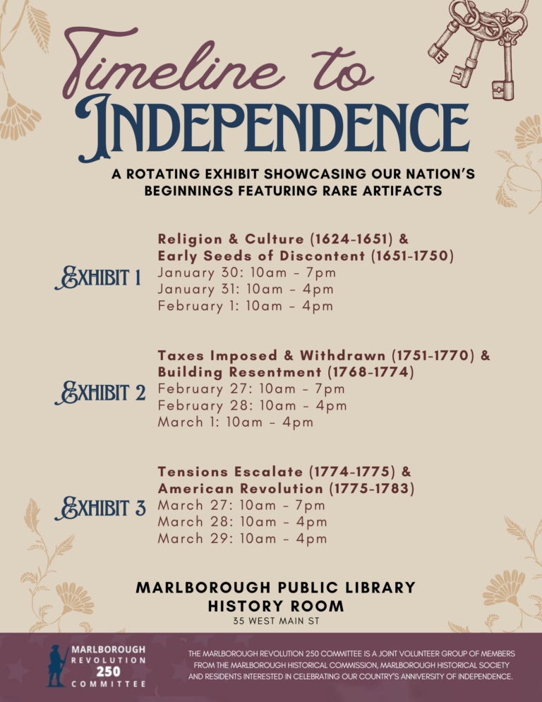 MA250 - A History of Possibility