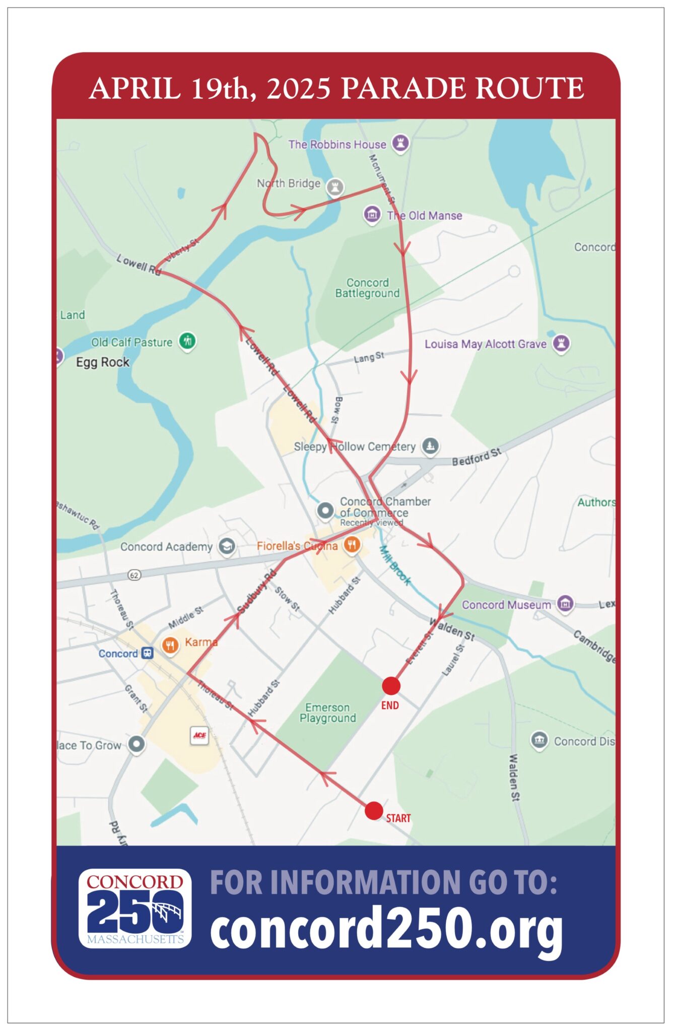 Concord: Understanding Town History for the Big Concord250 Event" - MA250